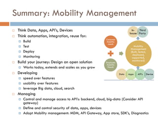 Mobility Managment: Manage the growth of mobilization of the enterprise ...