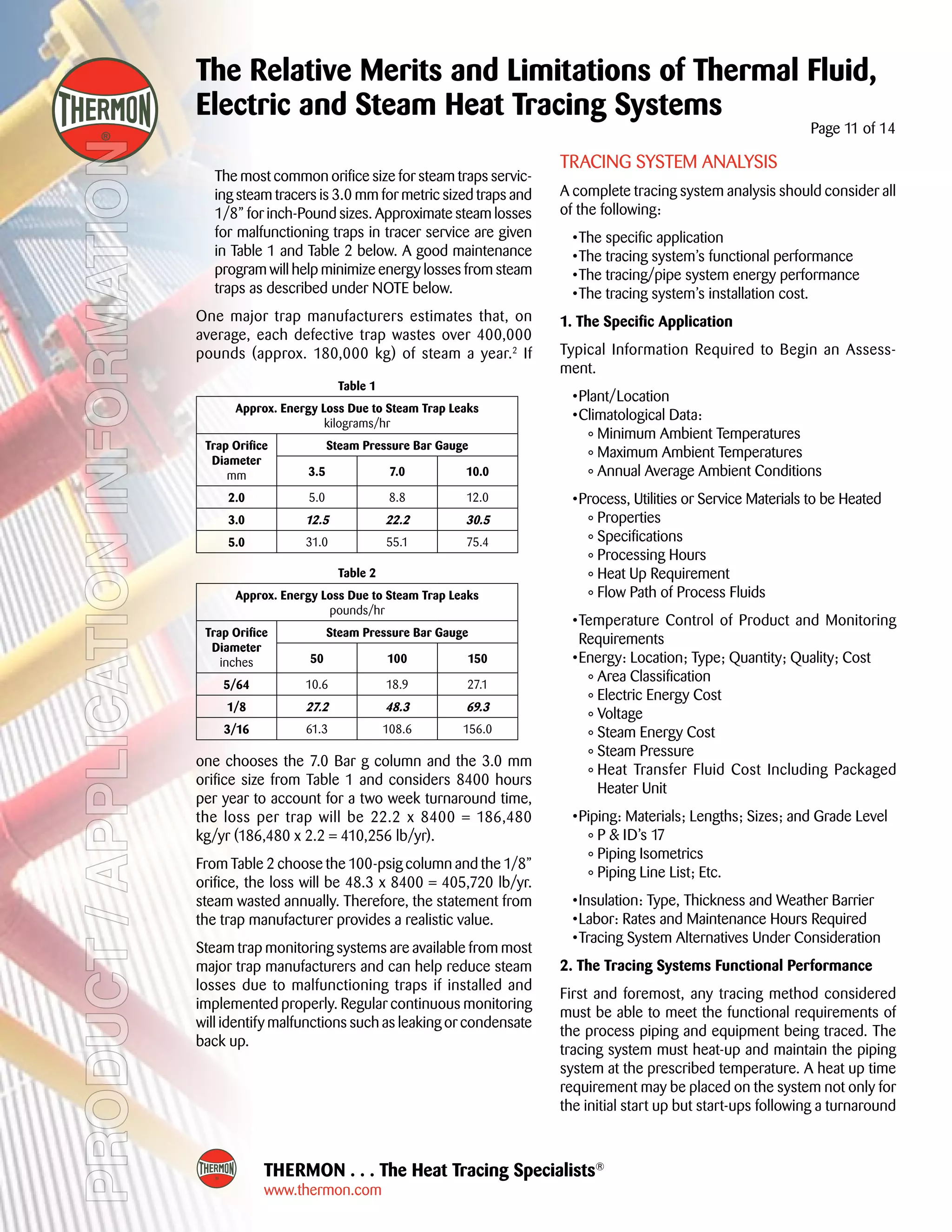 Heat Tracing Frost Protection Cable General Information | PDF