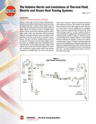 Heat Tracing Frost Protection Cable General Information | PDF