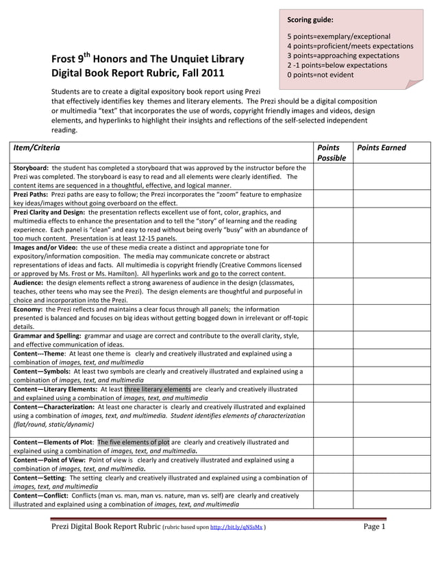 Frost 9th honors and the unquiet library digital book report rubric ...