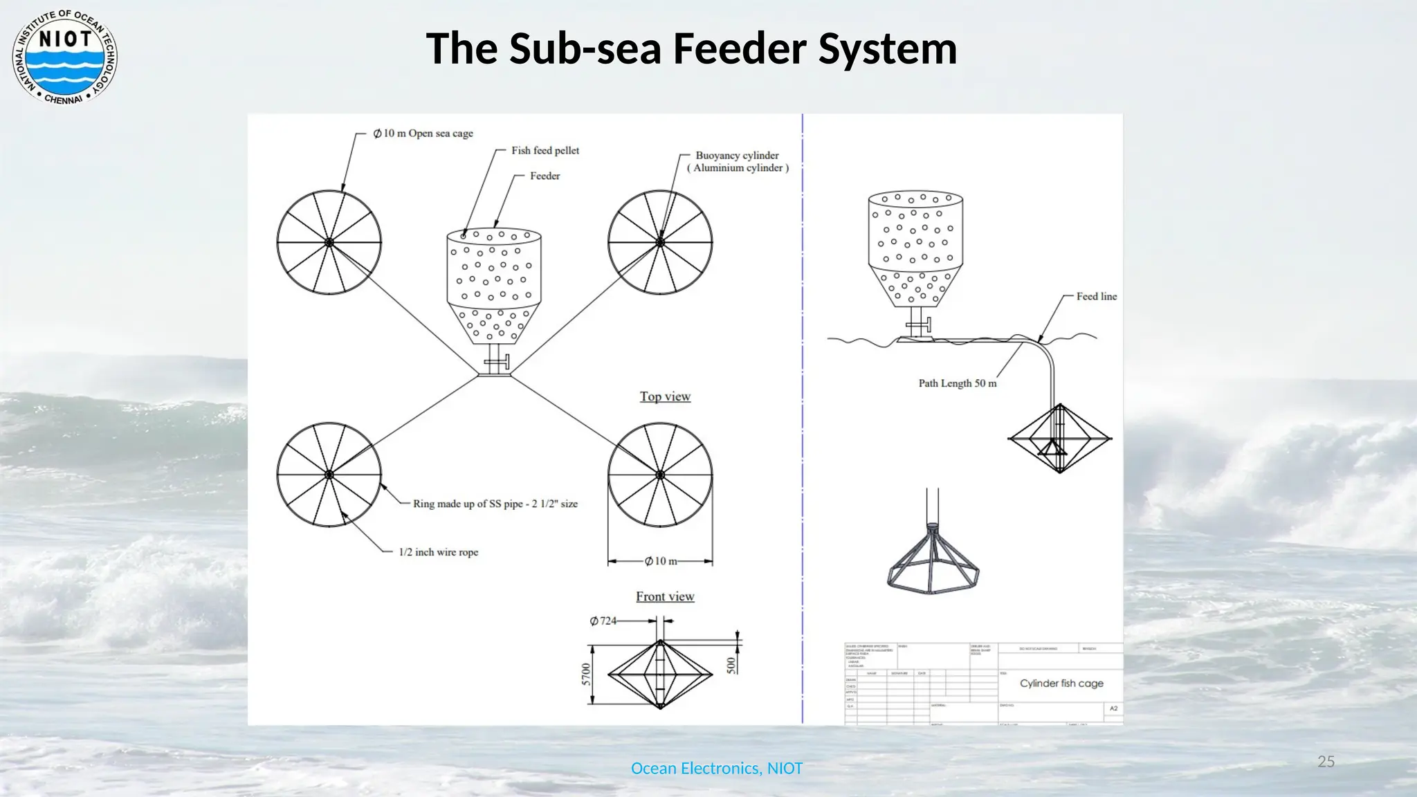submerged fish cage aquaculture off andaman coast | PPTX
