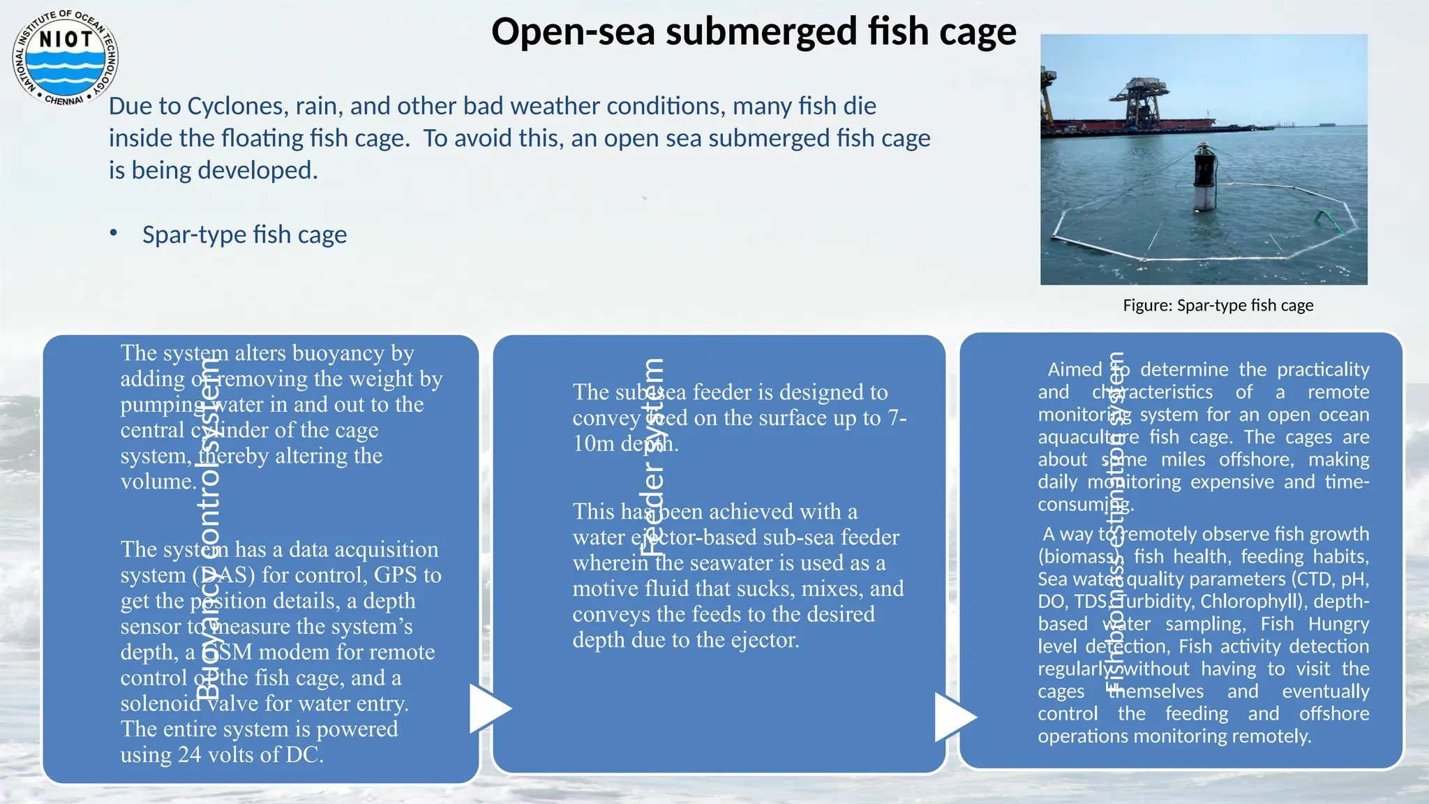 submerged fish cage aquaculture off andaman coast | PPTX
