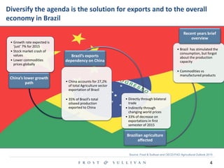 Brazilian Scenario - Trends and Challenges to keep IT investments | PPT