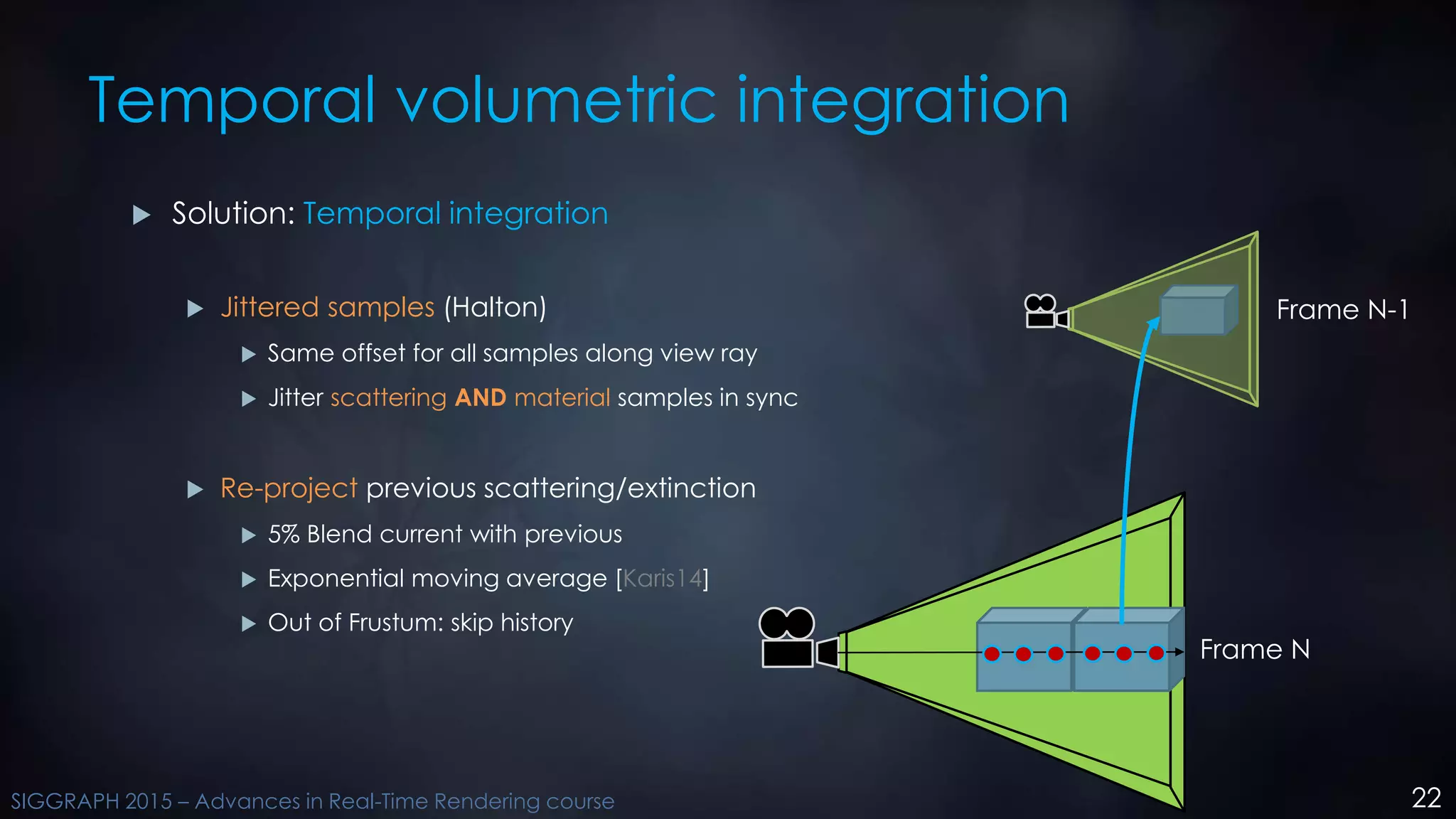 Physically Based and Unified Volumetric Rendering in Frostbite | PPTX