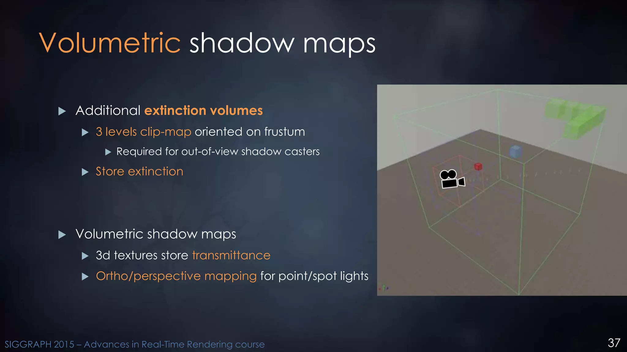 Physically Based and Unified Volumetric Rendering in Frostbite | PPTX