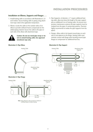 Frost Protection Heat Tracing - Frost Protection Installation ...