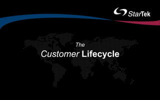 StarTek Overview | PPTX