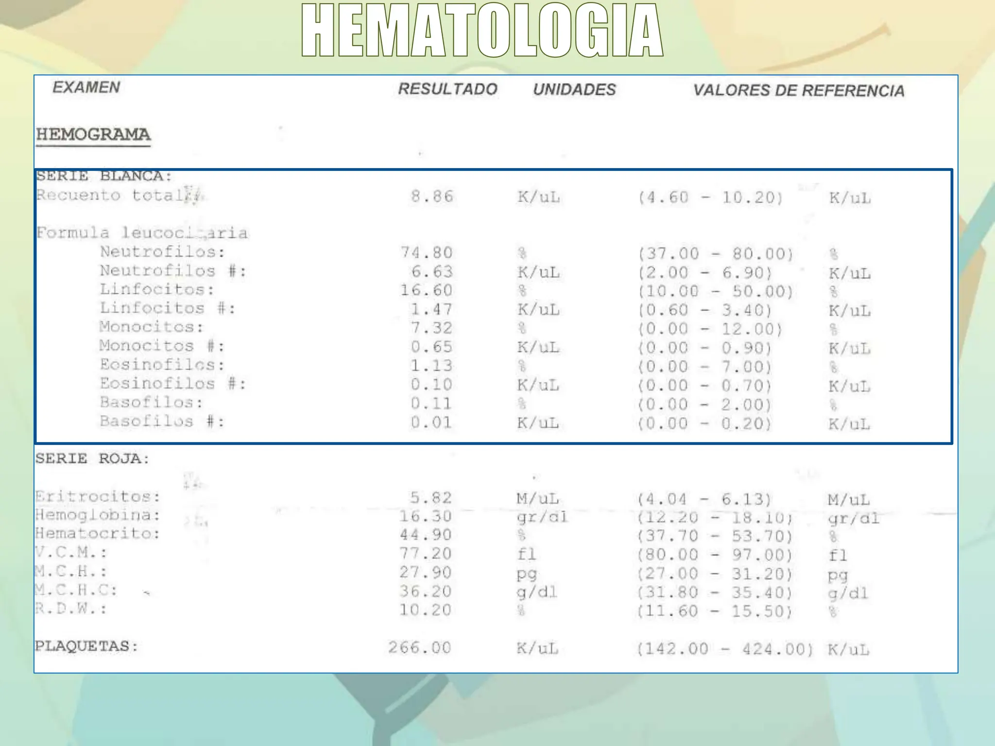 Interpretation of the peripheral smear and CBC | PPT
