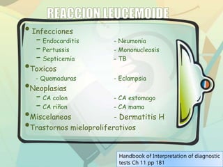 Interpretation of the peripheral smear and CBC | PPTX