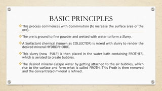 Froth+flotation | PPTX