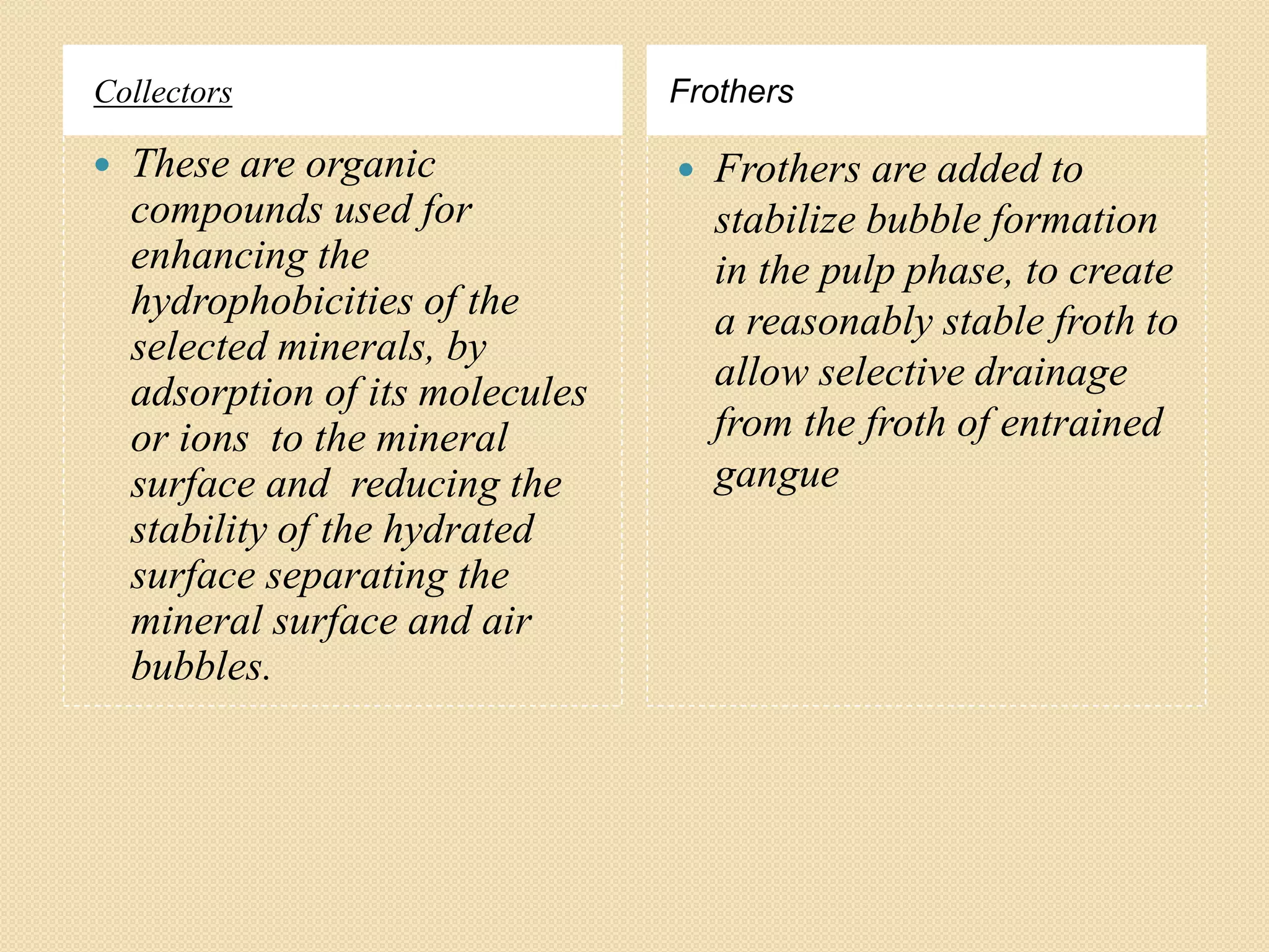 Froth flotation | PPTX