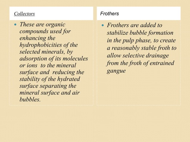 Froth flotation | PPTX | Chemistry | Science