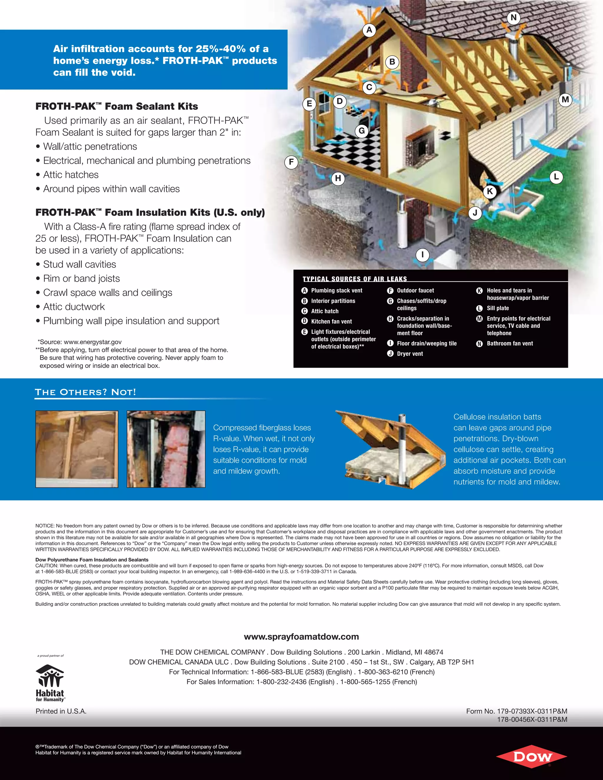 Froth Pak Insulation and Sealants | PDF