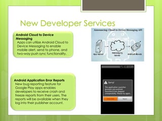 Android version 2.2 Froyo | PPT