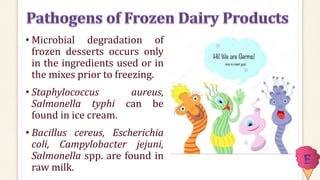 Frozen Dairy Product ppt | PDF