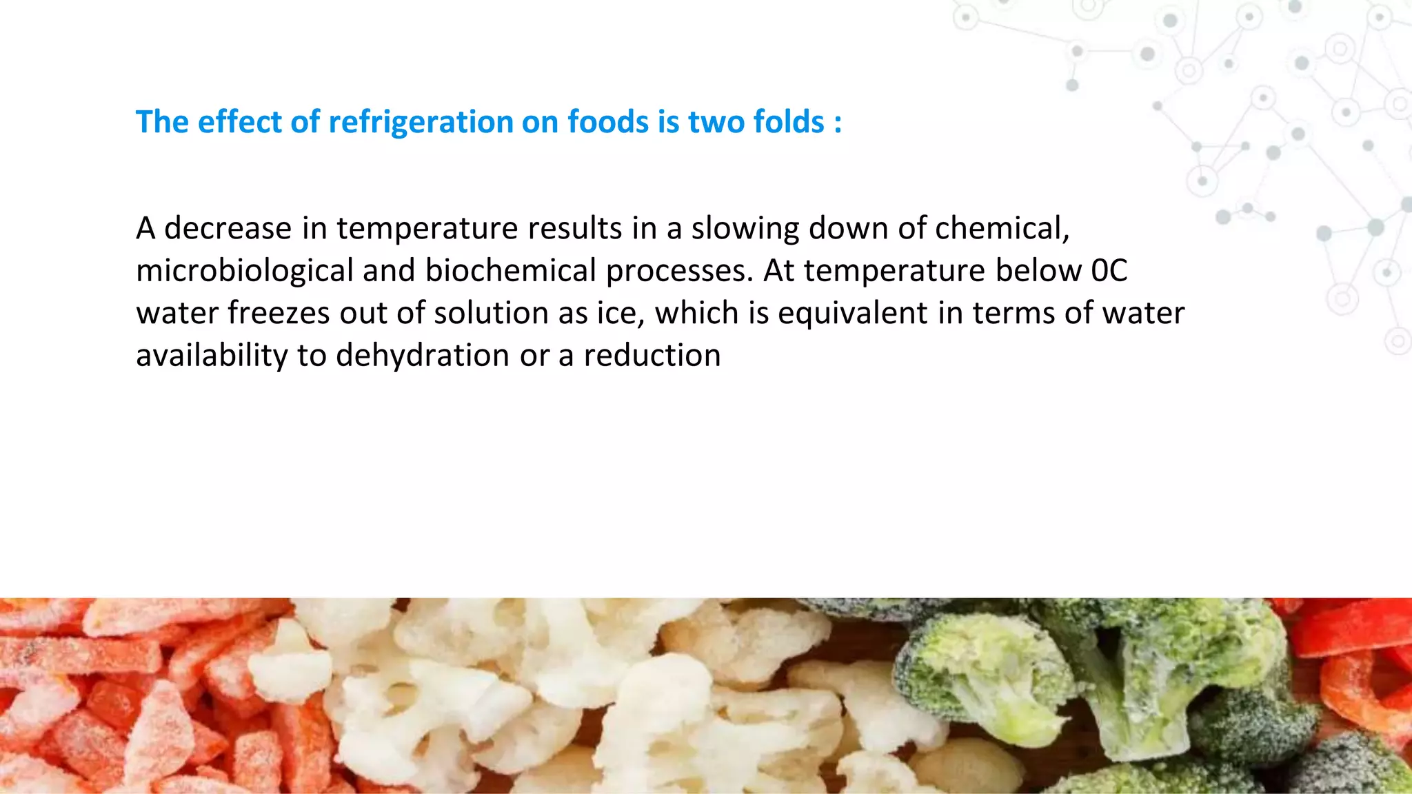 frozen food technology (1).pdf
