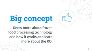 frozen food technology (1).pdf