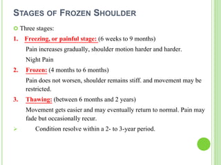 Frozen shoulder | PPT
