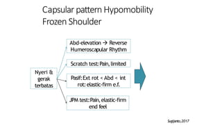 Frozen Shoulder.pptx