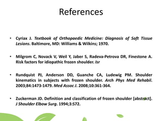Frozen shoulder.pptx