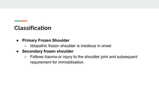 Frozen shoulder dr vivek baliga review | PPTX | Physical Therapy | Wellness