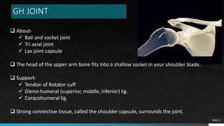 Frozen shoulder BY MIN^ED ACADEMY | PPTX
