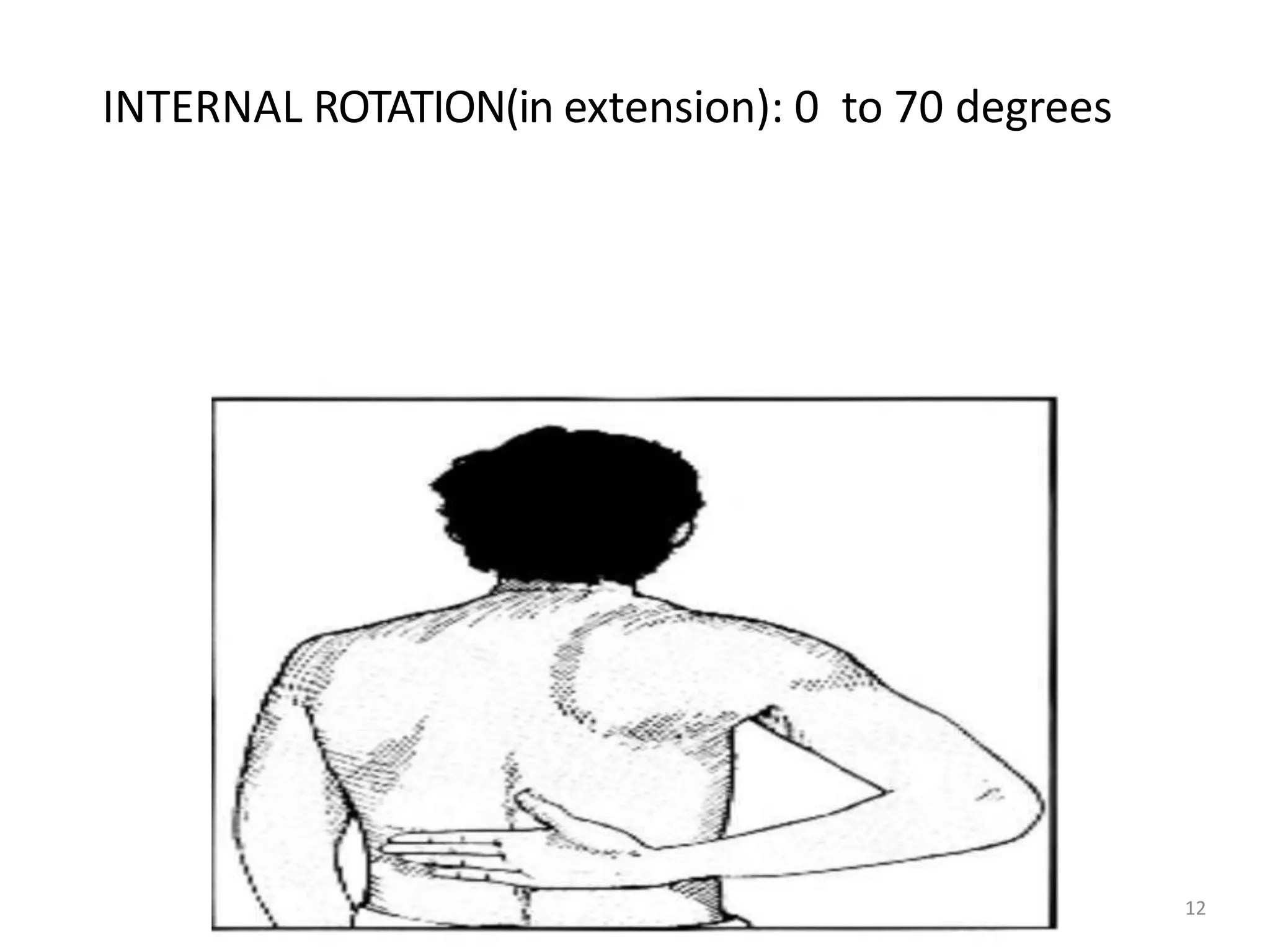 Frozen shoulder ADHESIVE CAPSULITIS OF SHOULDER | PPTX