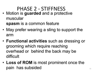 Frozen shoulder ADHESIVE CAPSULITIS OF SHOULDER | PPTX