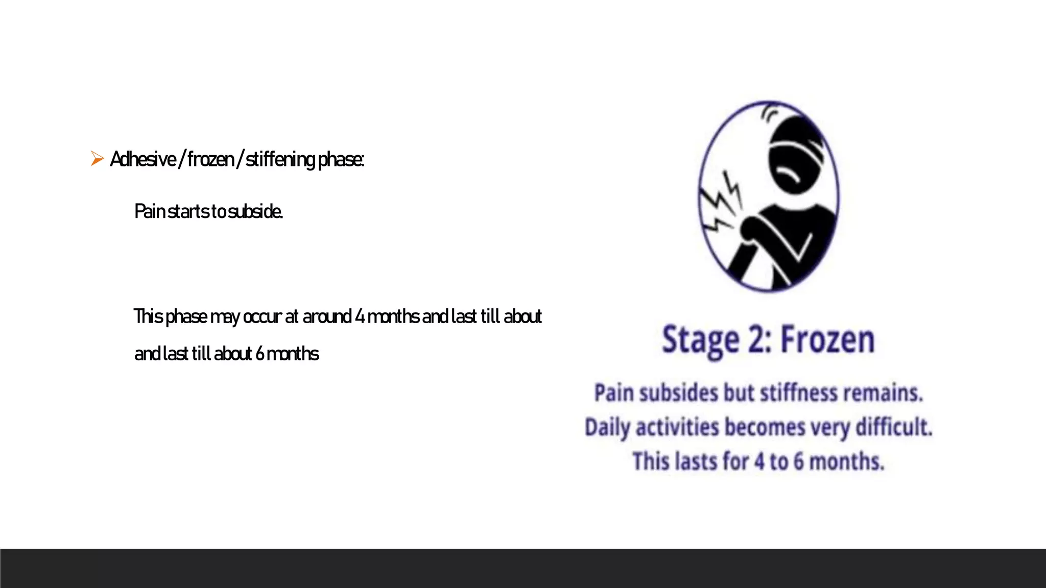 FROZEN SHOULDER ppt.pptx