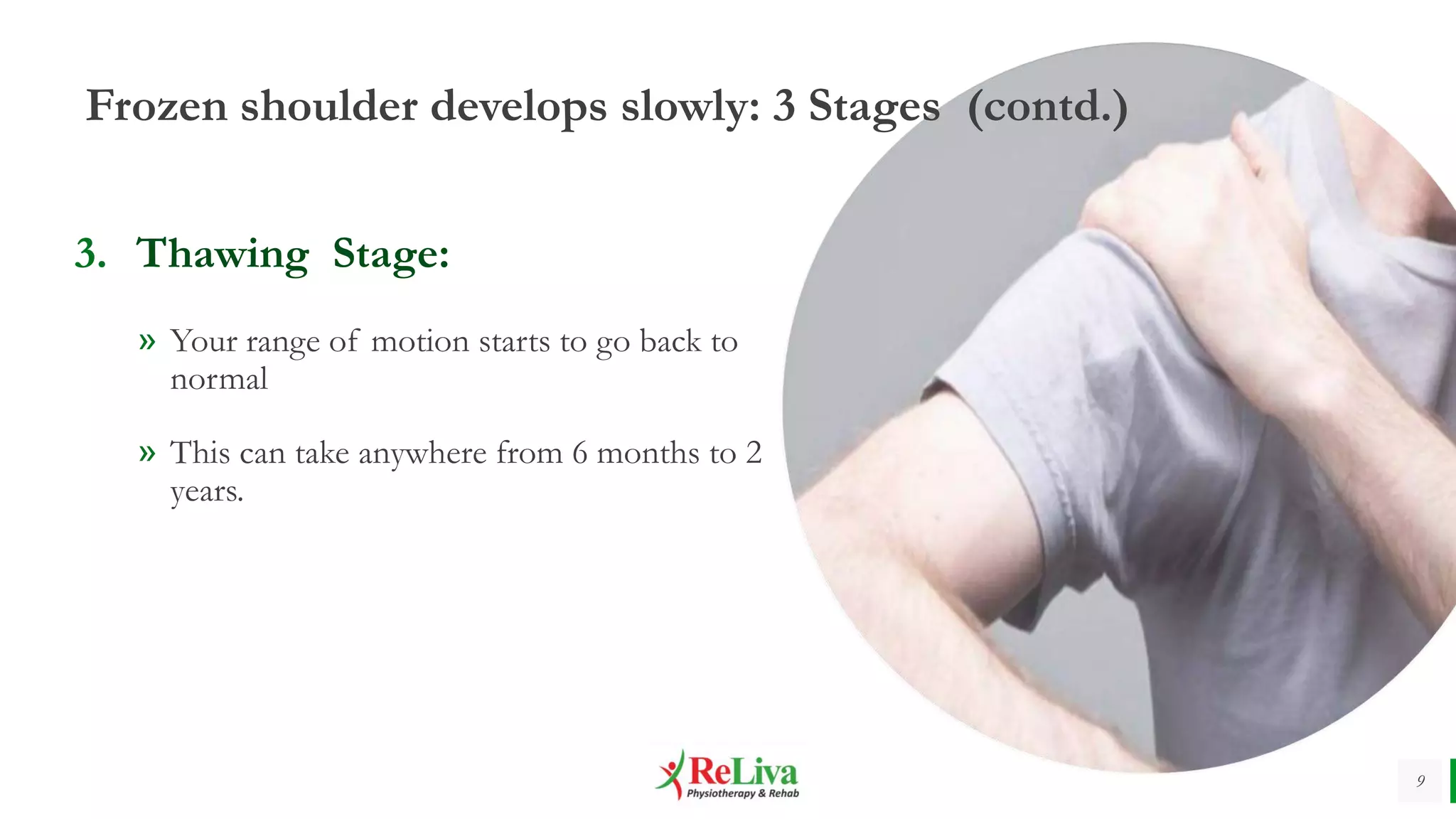 Frozen shoulder ppt adhesive capsulitis | PDF