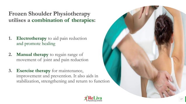 Frozen Shoulder Ppt Adhesive Capsulitis Ppt