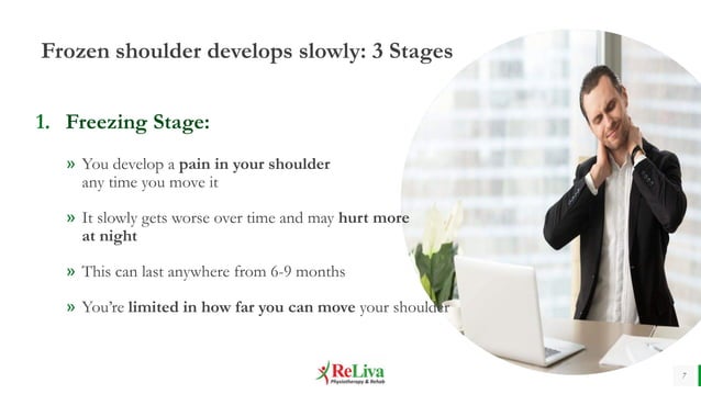 Frozen shoulder ppt adhesive capsulitis | PDF | Physical Therapy | Wellness