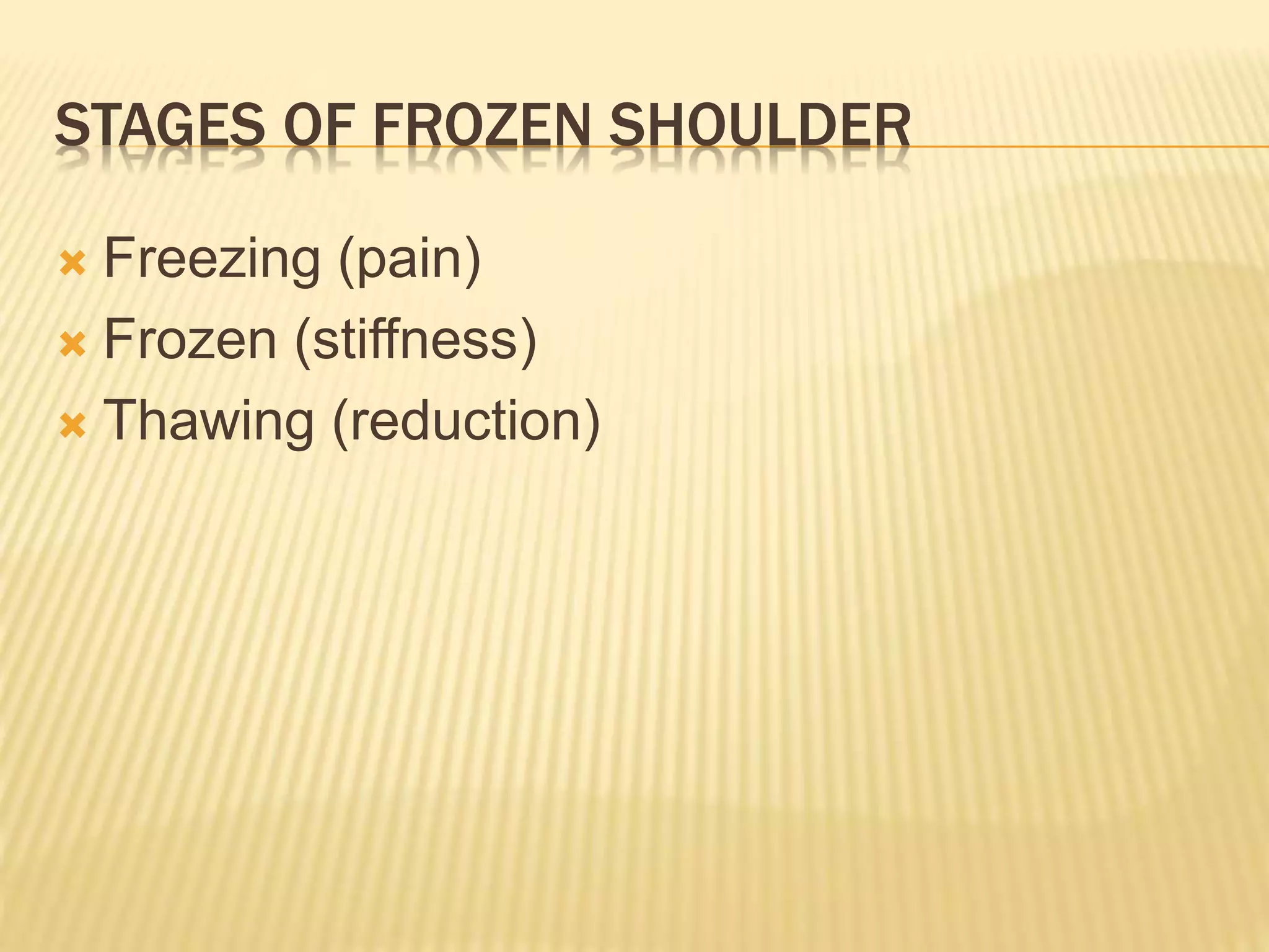 Frozen shoulder | PPTX