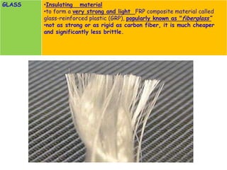 FIBER REINFORCED PLASTICS by sairam | PPTX