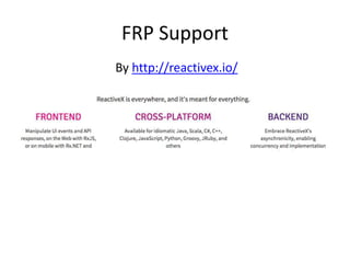 Functional Reactive Programming (FRP) | PPT