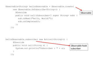 Functional Reactive Programming (FRP) | PPT