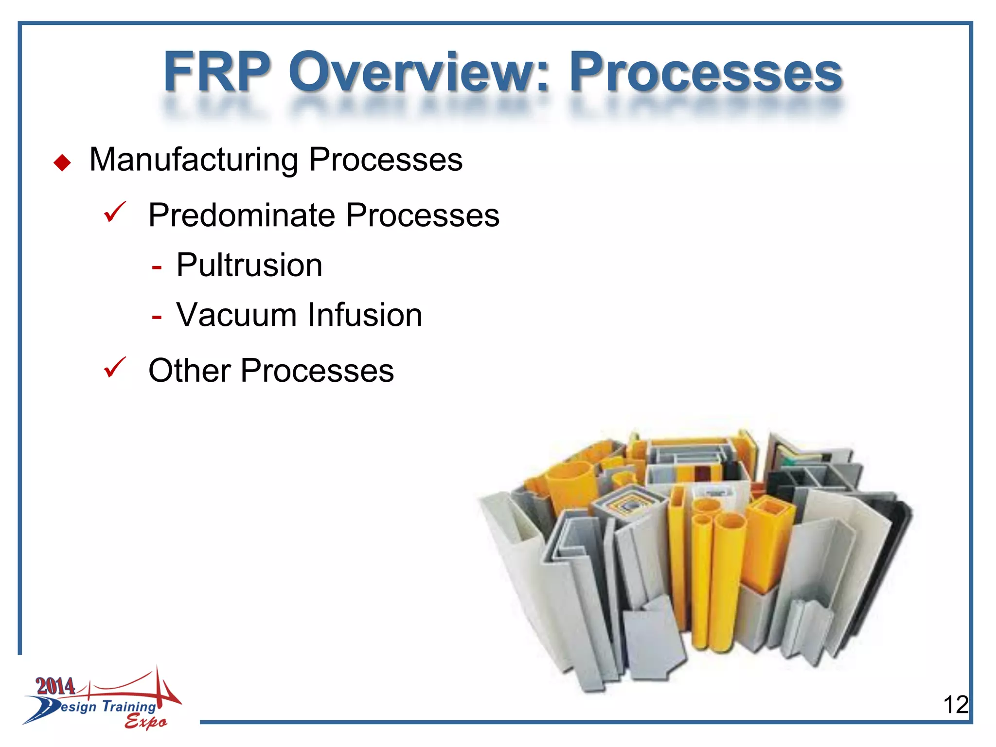 fibre reinforced polymer(FRP) | PDF