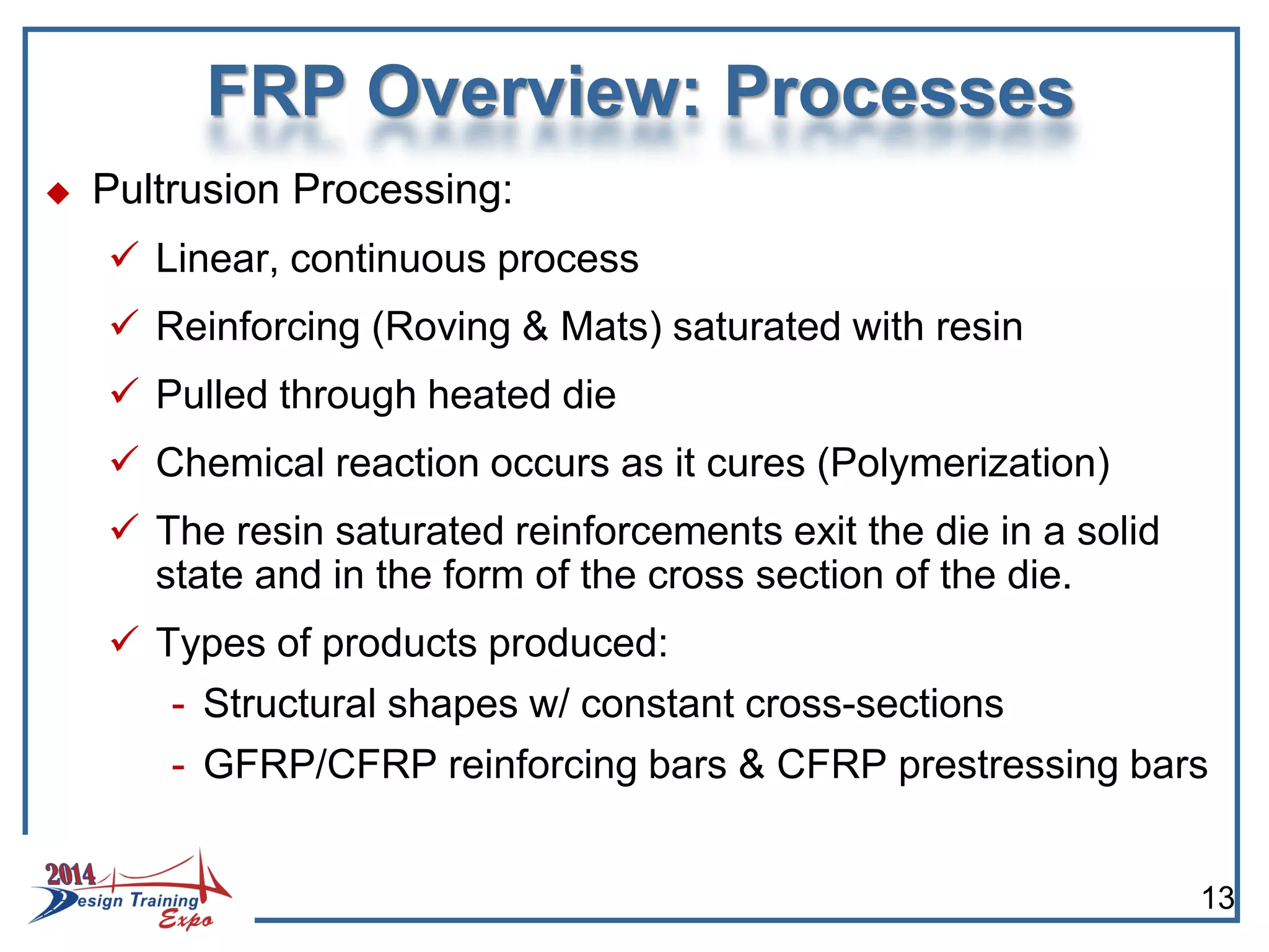 fibre reinforced polymer(FRP) | PDF