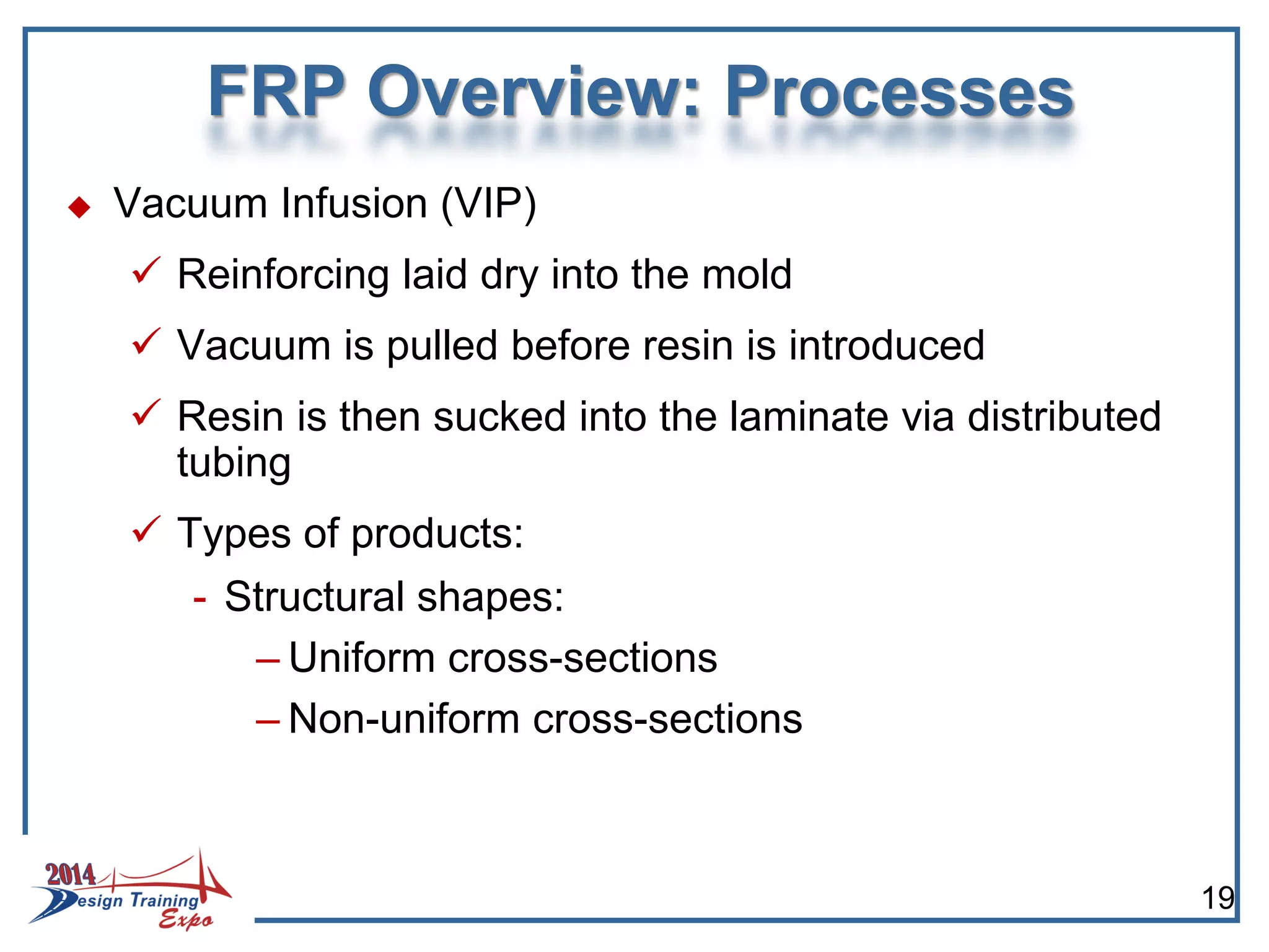 fibre reinforced polymer(FRP) | PDF