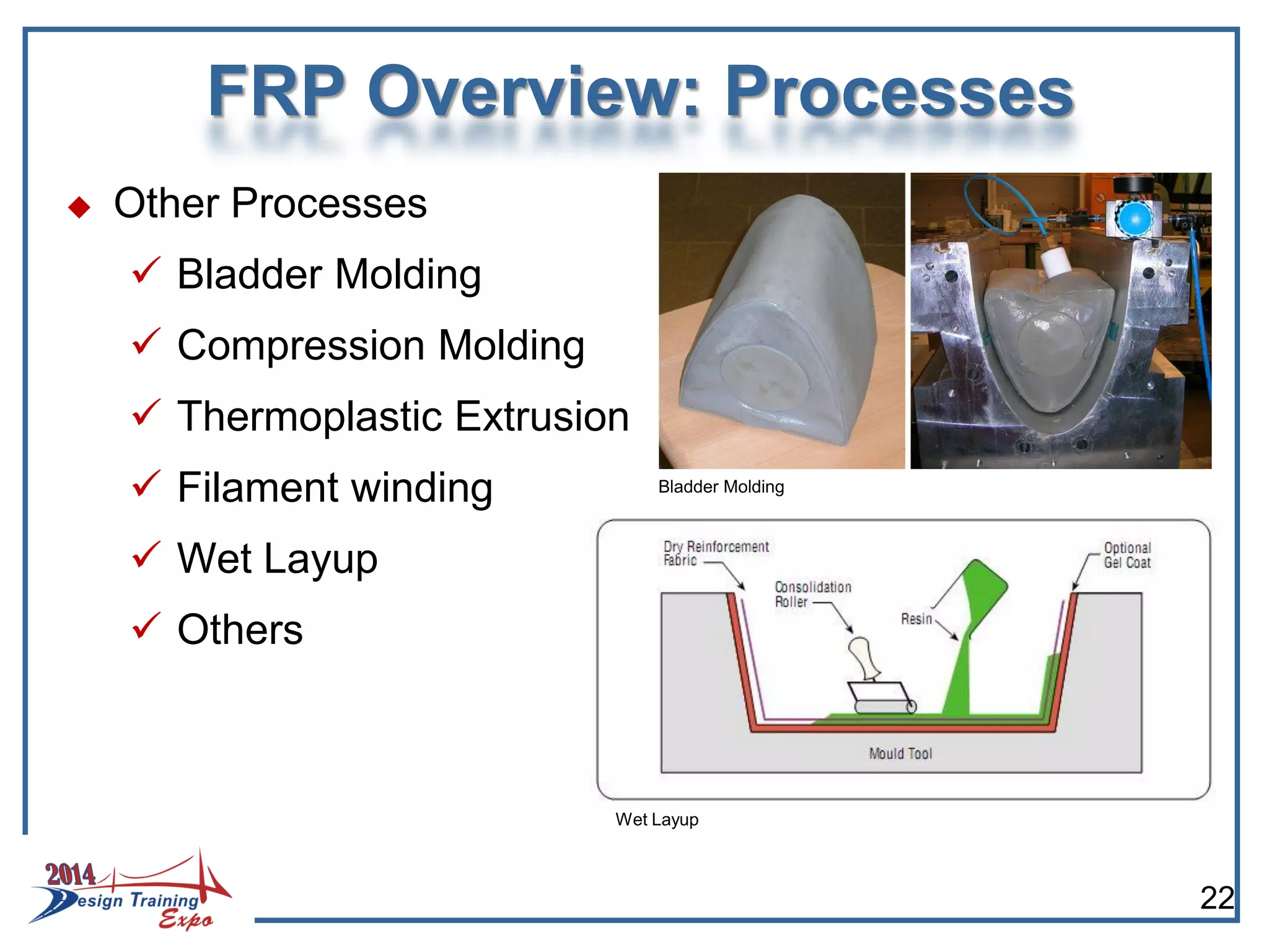 fibre reinforced polymer(FRP) | PDF