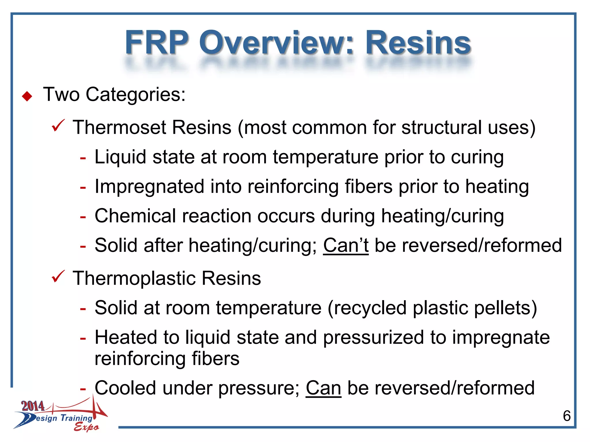 fibre reinforced polymer(FRP) | PDF