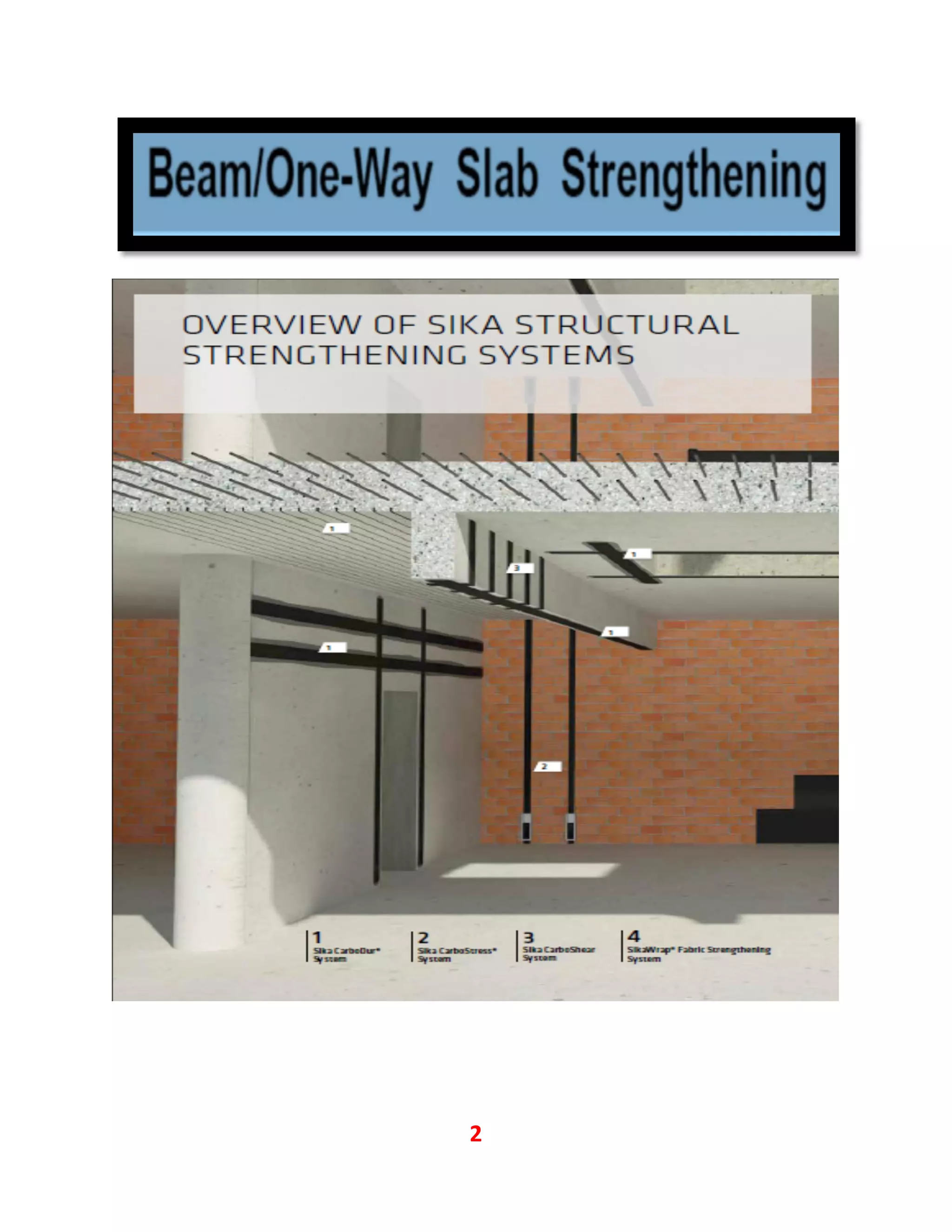 Design strengthening of beams slabs with carbon (fiber) FRP تصميم تقوية ...