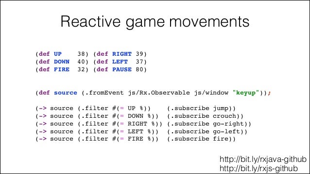 Functional Reactive Programming Compositional Event Systems