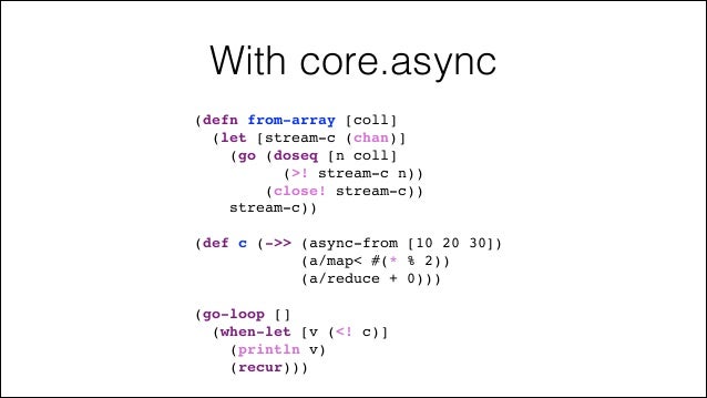Functional Reactive Programming Compositional Event Systems
