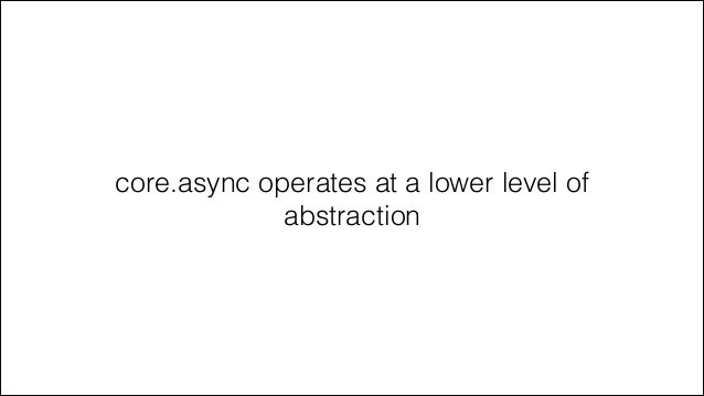 Functional Reactive Programming Compositional Event Systems