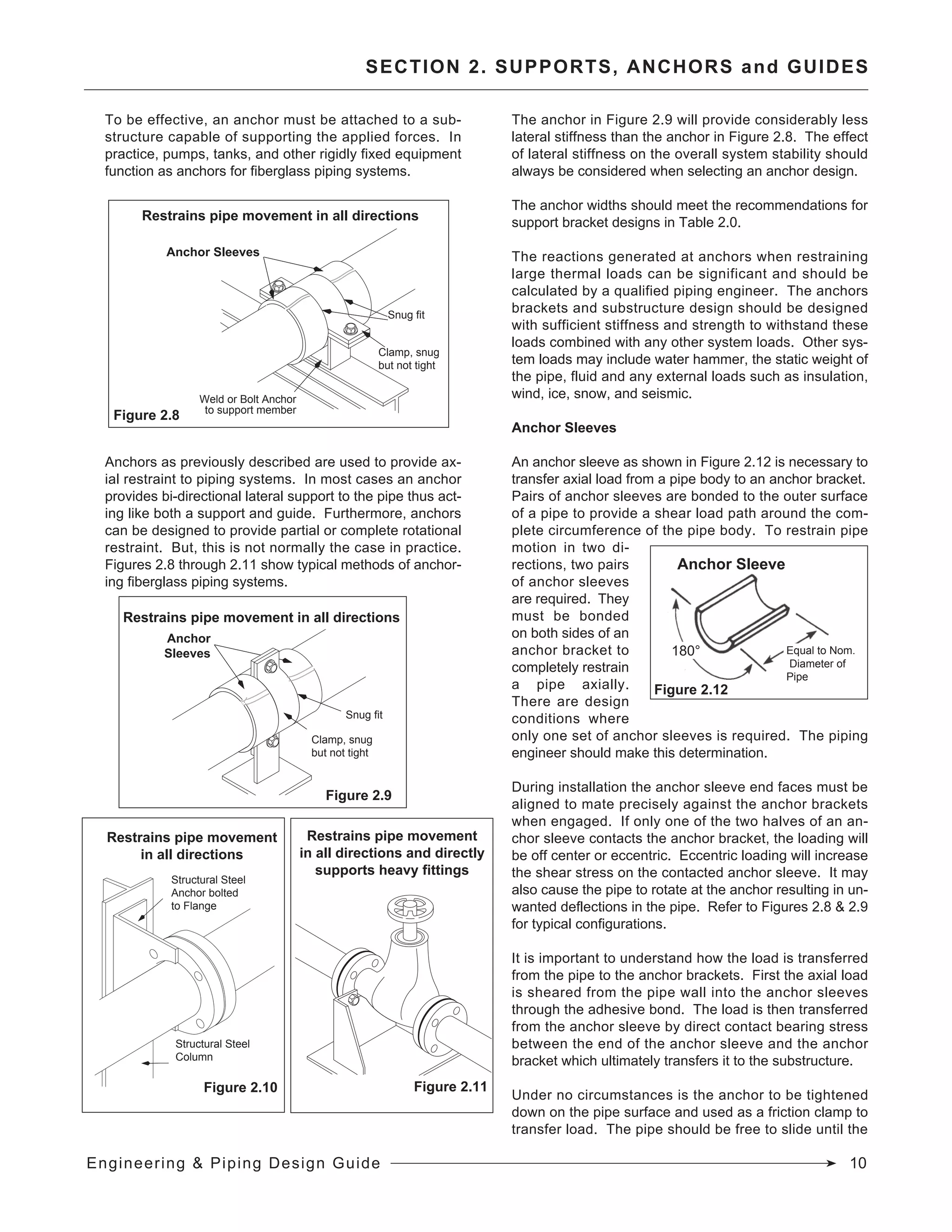 Frp engineering piping design | PDF