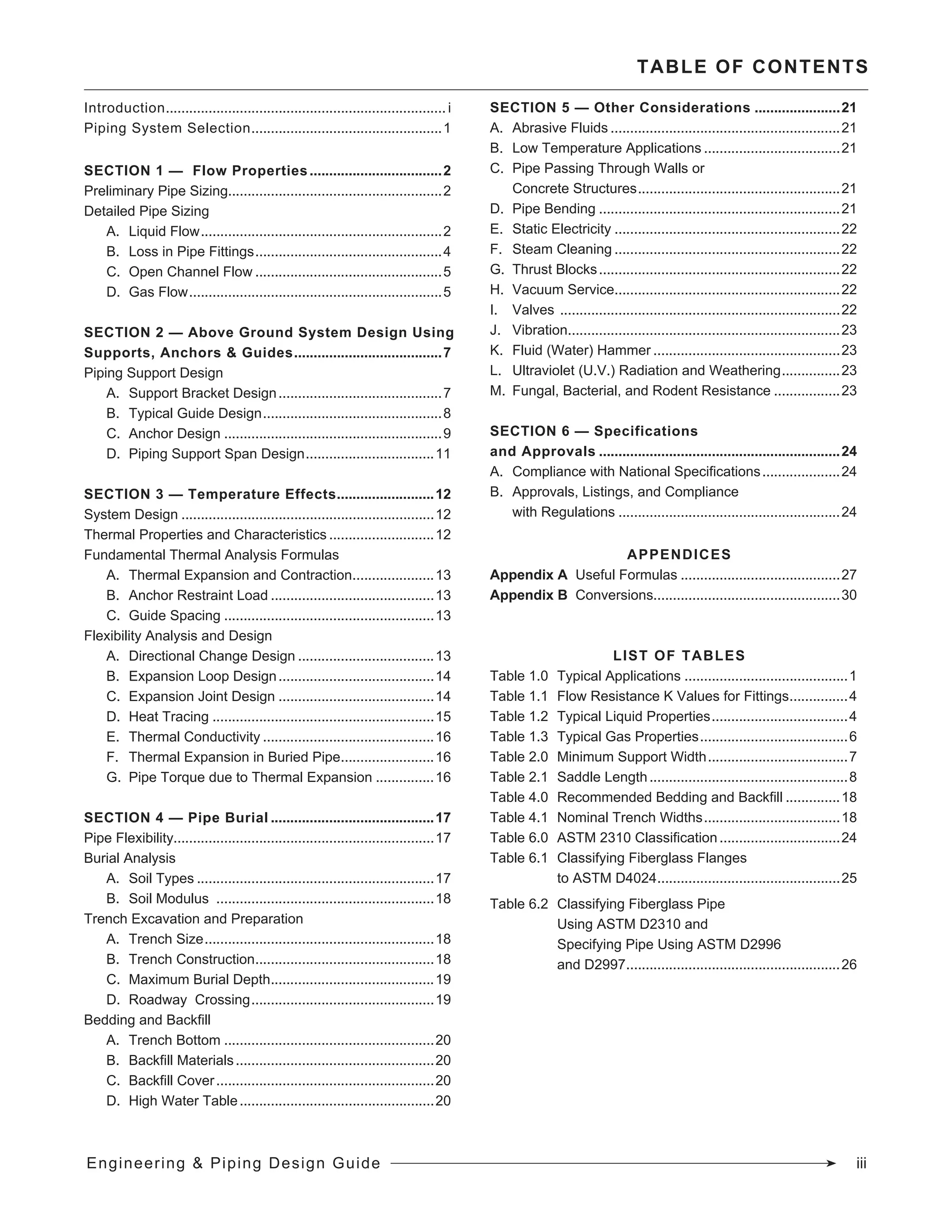 Frp engineering piping design | PDF