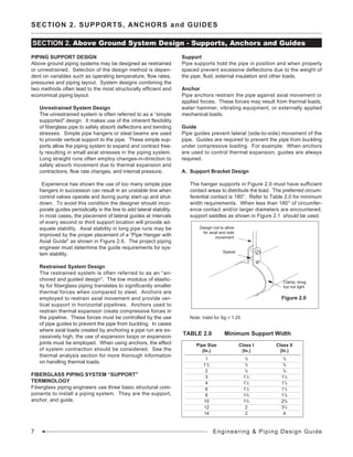 Frp engineering piping design | PDF