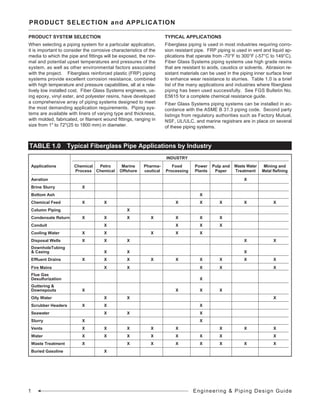 Frp engineering piping design | PDF