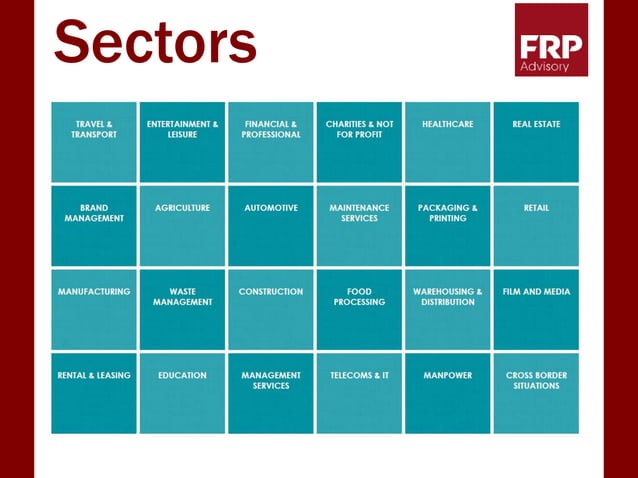 FRP Advisory | PPTX | Business | Business and Finance